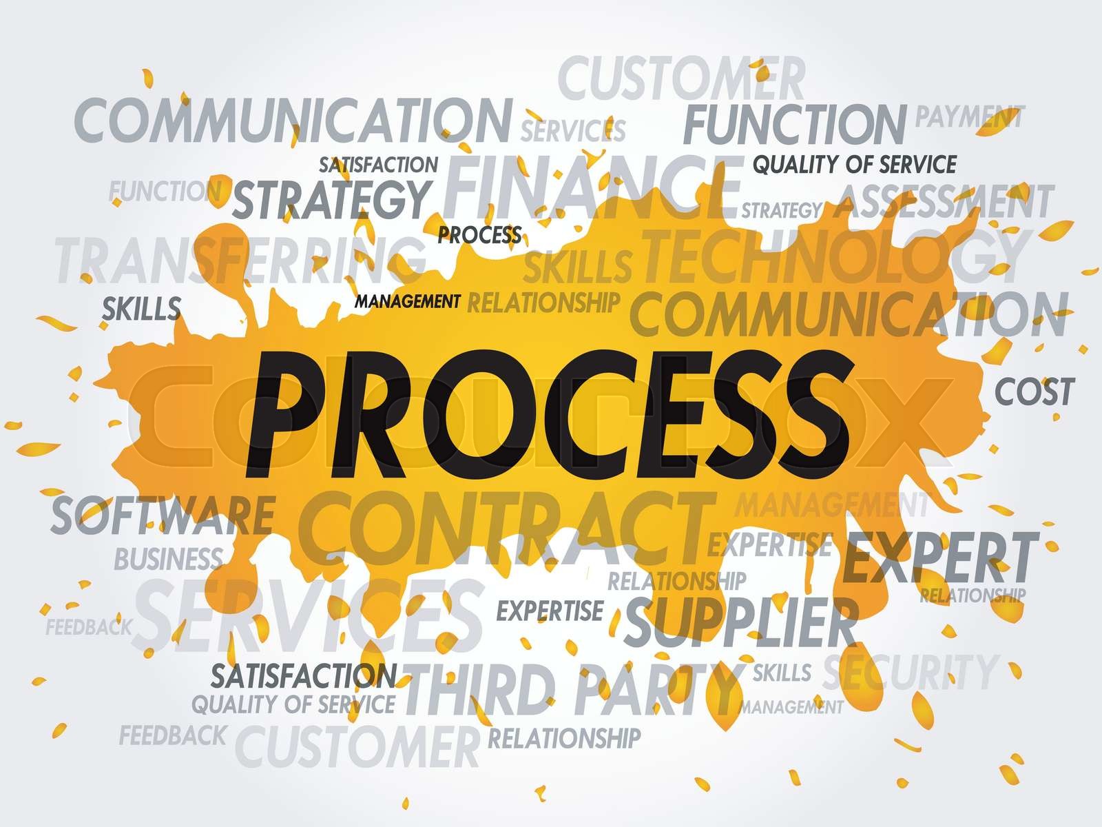 Process word tag cloud | Stock vector | Colourbox