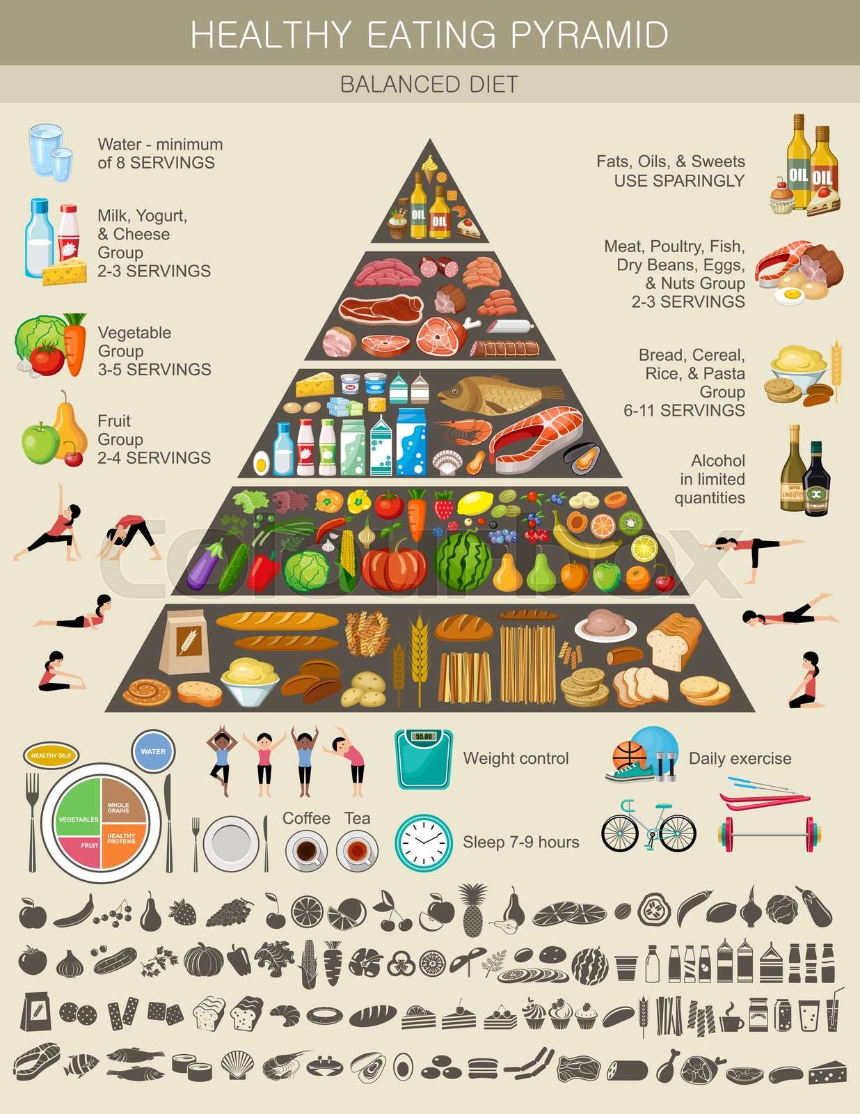 Food pyramid healthy eating infographic | Stock vector | Colourbox