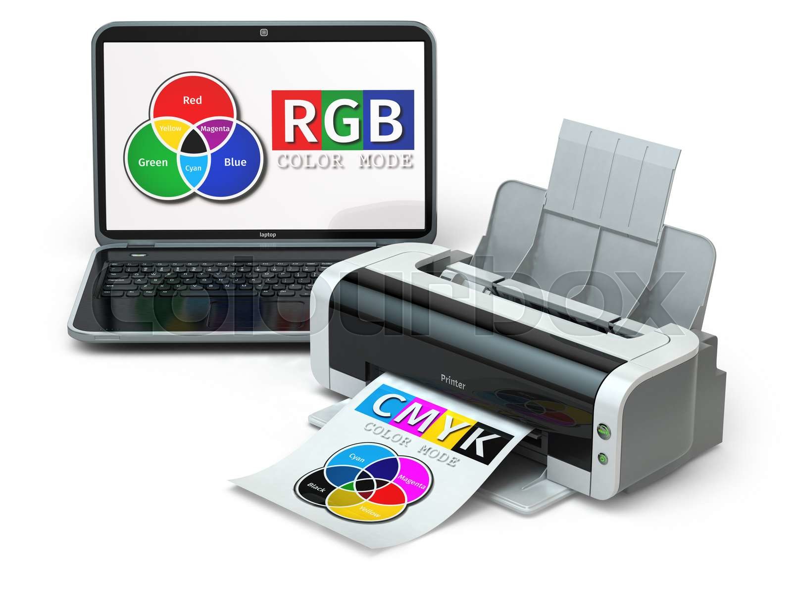 CMYK and RGB color models. Laptop and printer. | Stock image | Colourbox CMYK and RGB color models. Laptop and printer. | Stock image | Colourbox