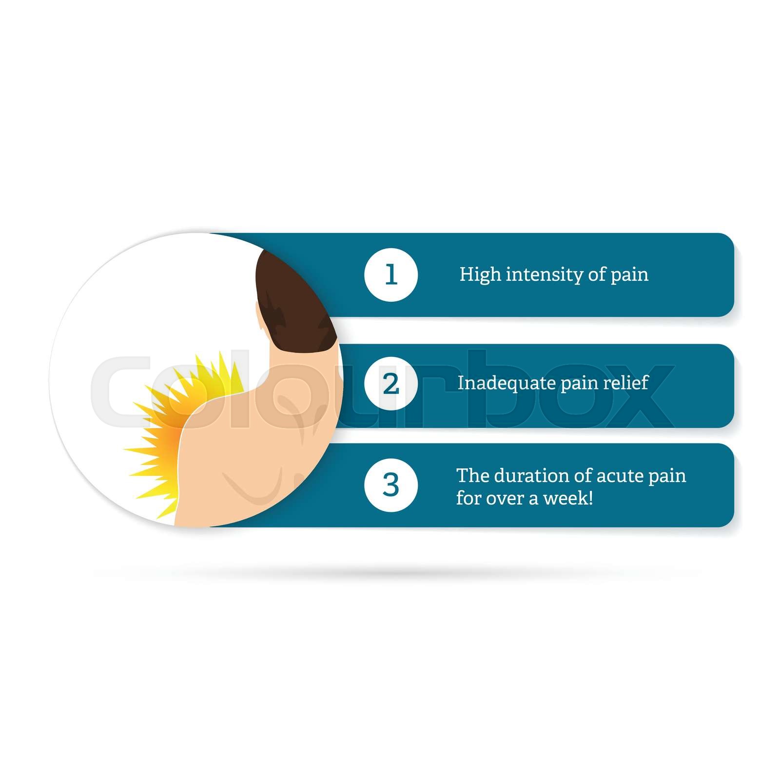 Man silhouette, pain point. Infographic description of pain. | Stock ...