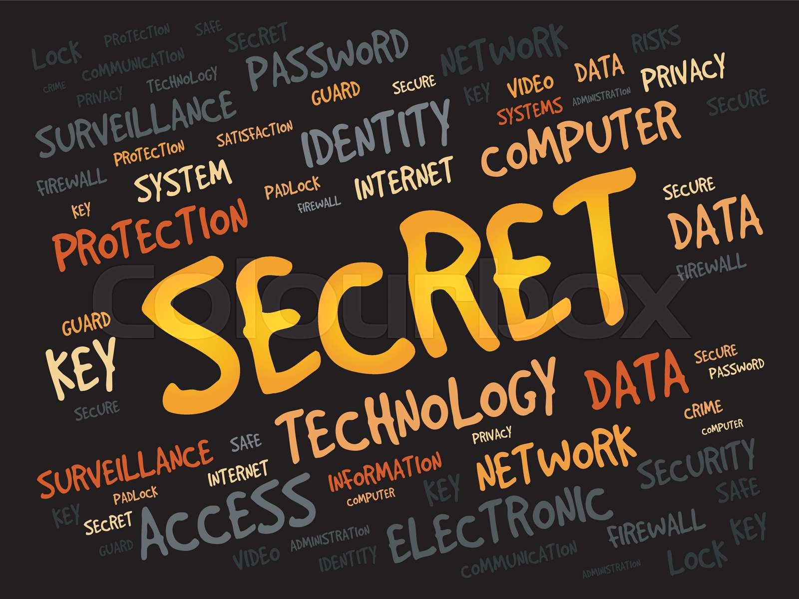 SECRET word cloud | Stock vector | Colourbox