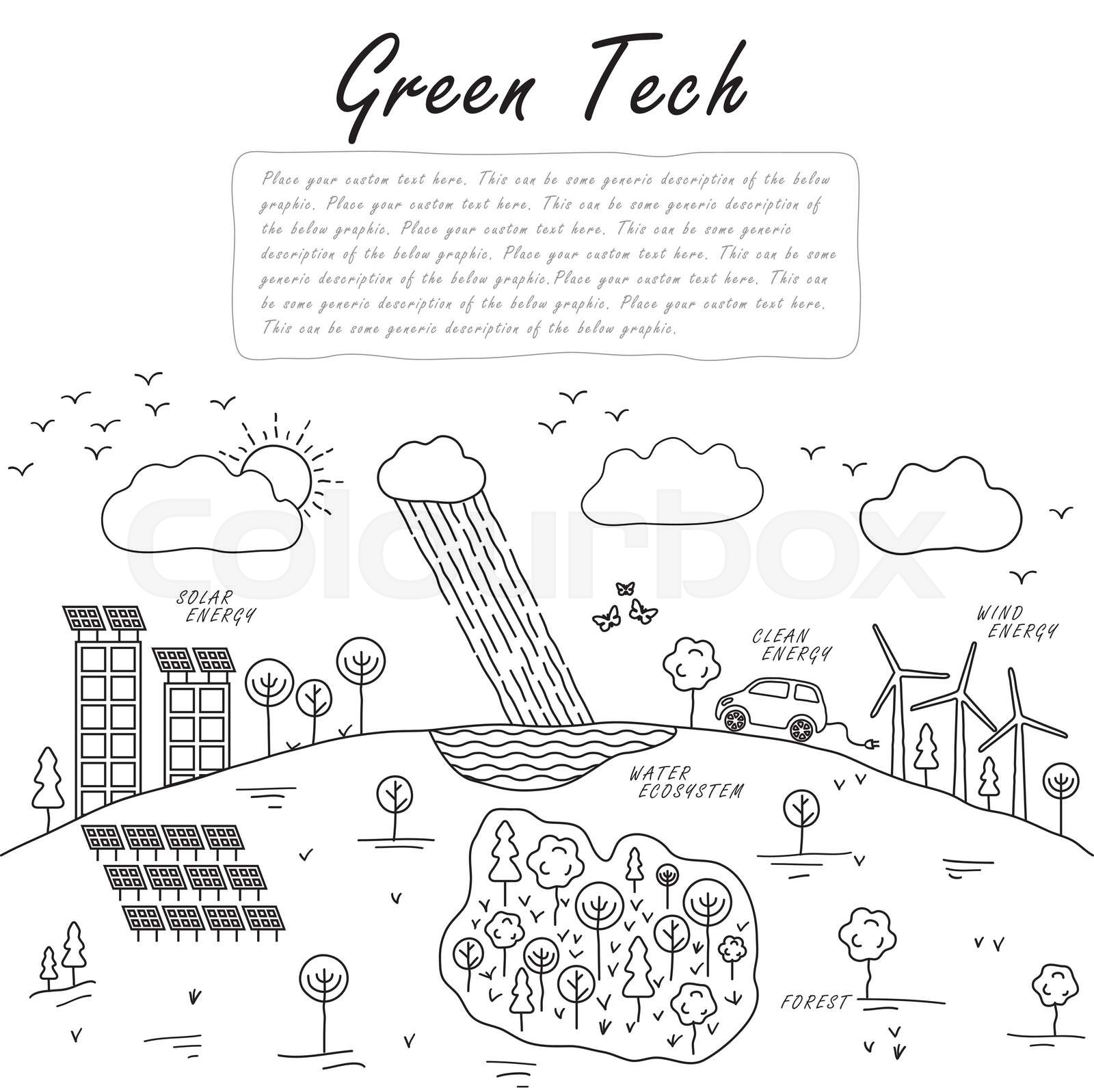 hand drawn line vector doodle of concept of sustainable ecosystem ...