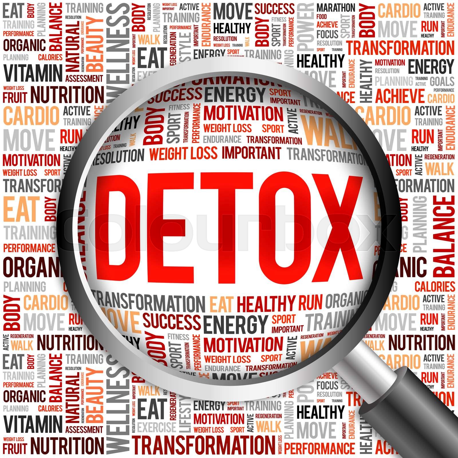 DETOX Word Cloud Stock Image Colourbox detox-word-cloud-stock-image-colourbox