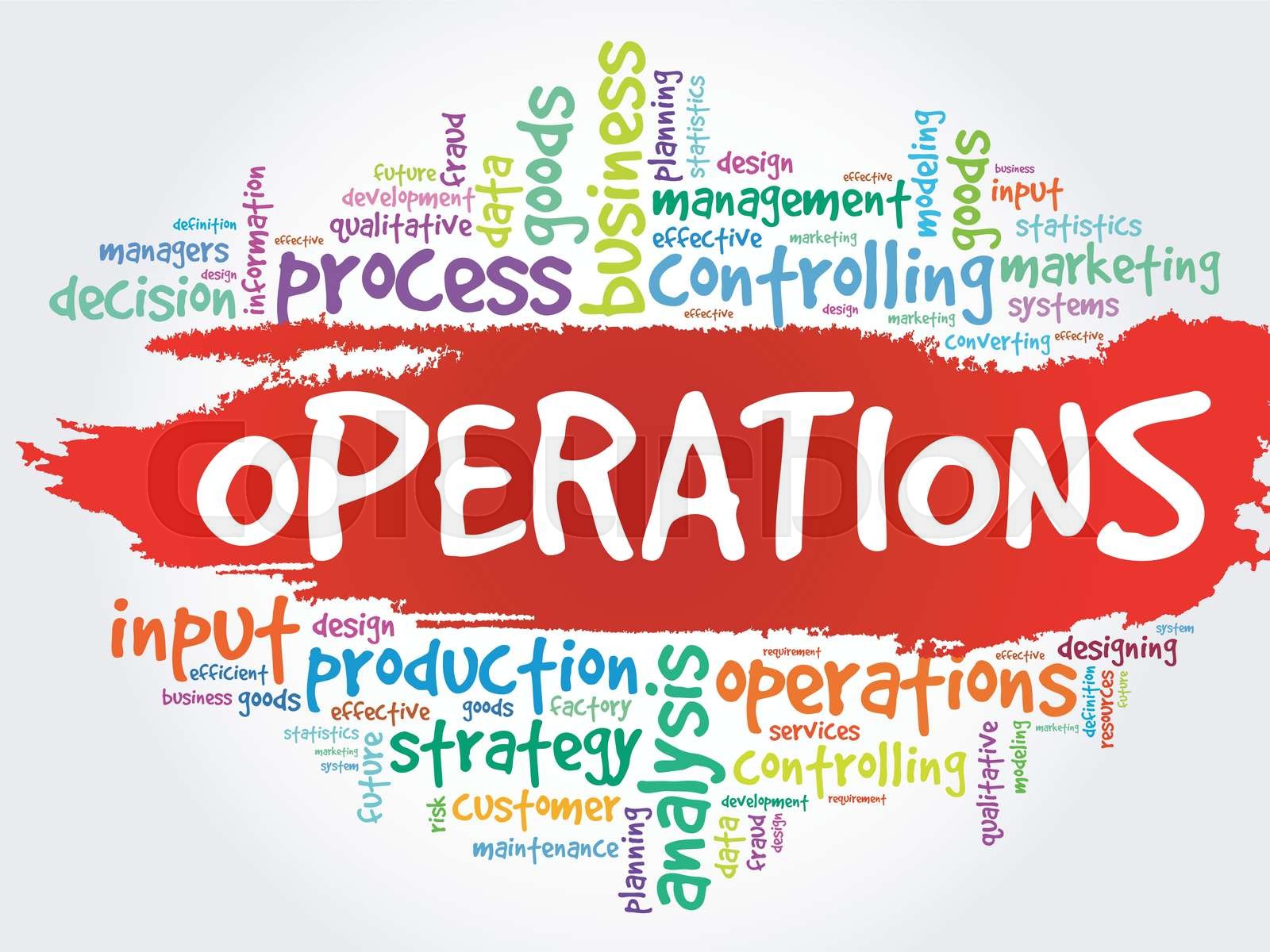 Operations word cloud | Stock vector | Colourbox