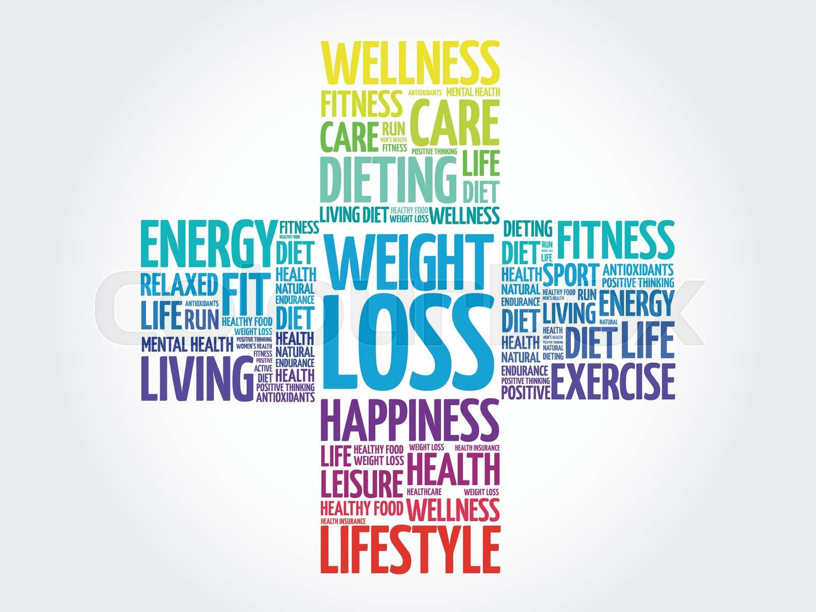 Weight Loss word cloud | Stock vector | Colourbox