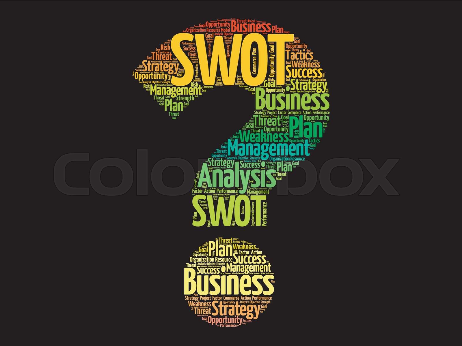 SWOT Analysis question mark word cloud | Stock vector | Colourbox