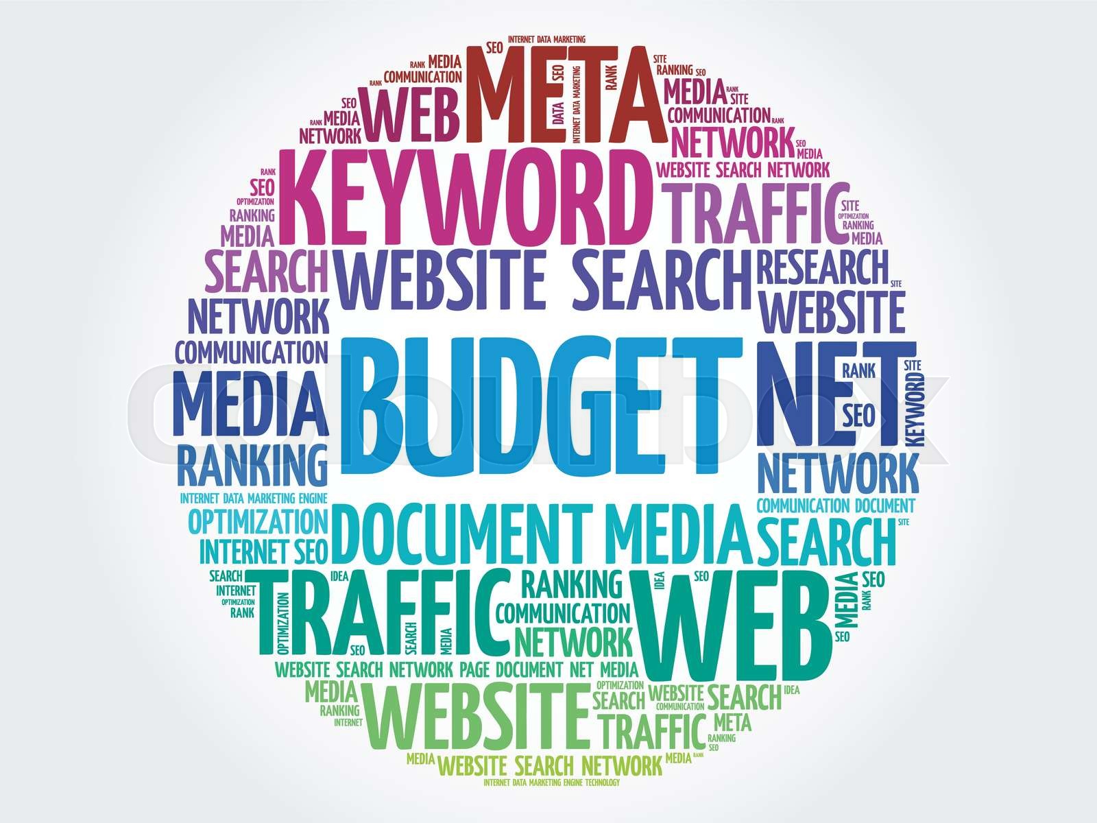 BUDGET word cloud | Stock vector | Colourbox