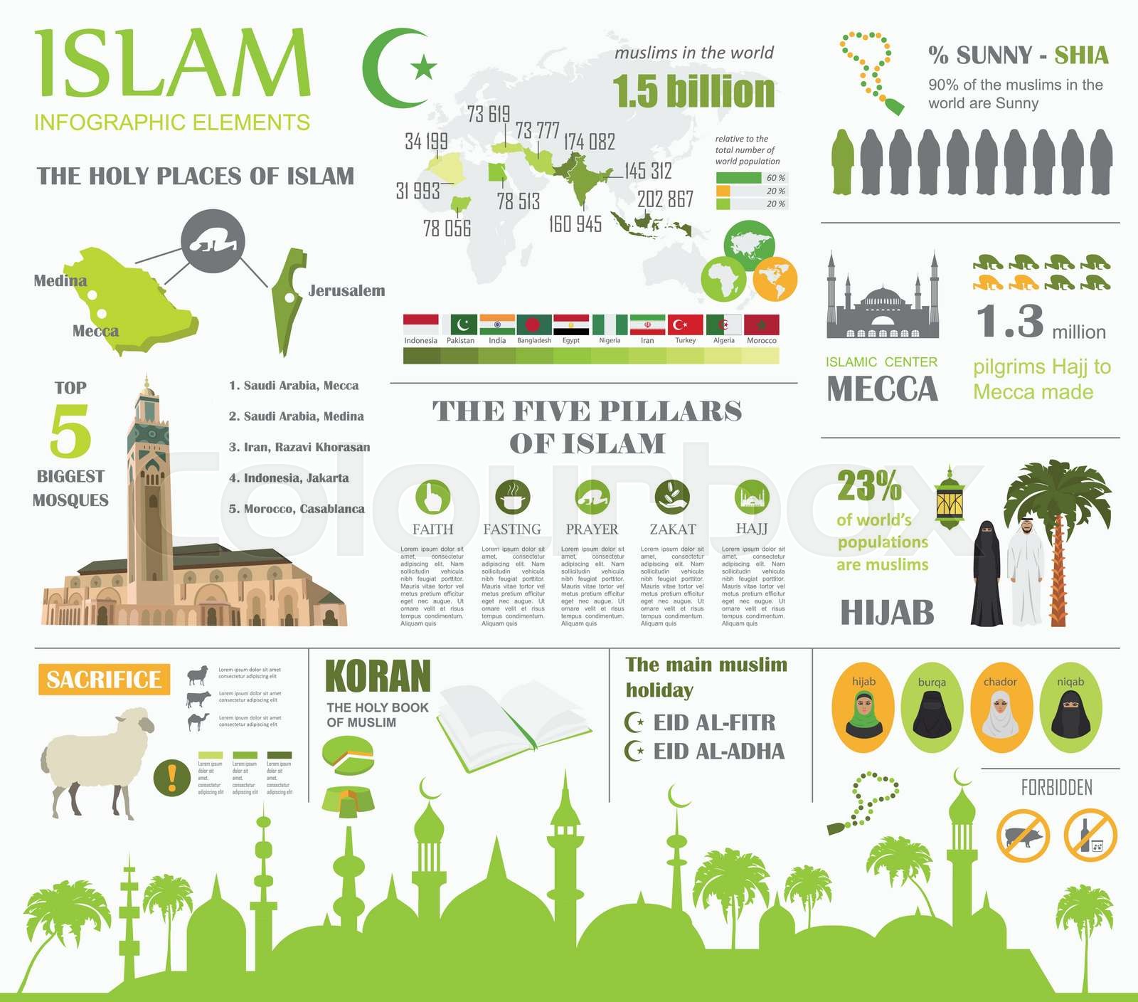 Islam infographic. Muslim culture. | Stock vector | Colourbox