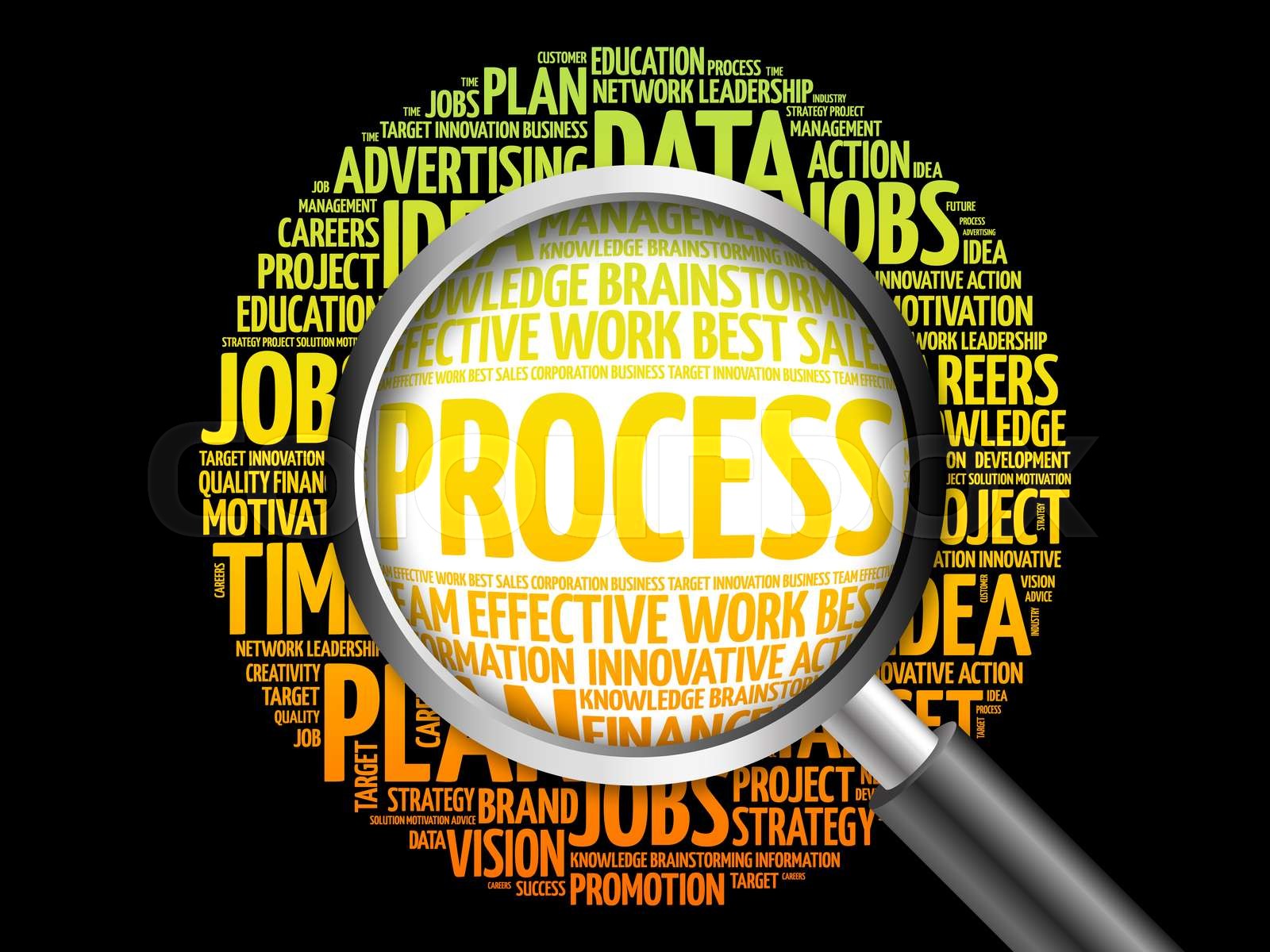 PROCESS word cloud with magnifying glass | Stock image | Colourbox