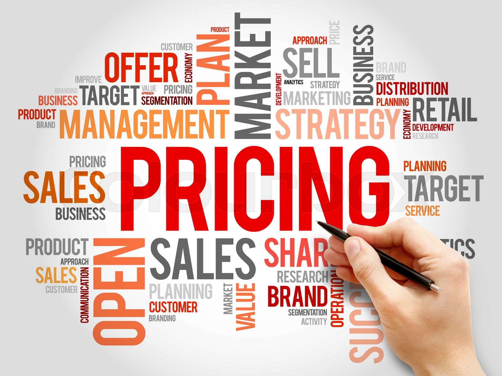 Pricing Word Cloud Stock Image Colourbox