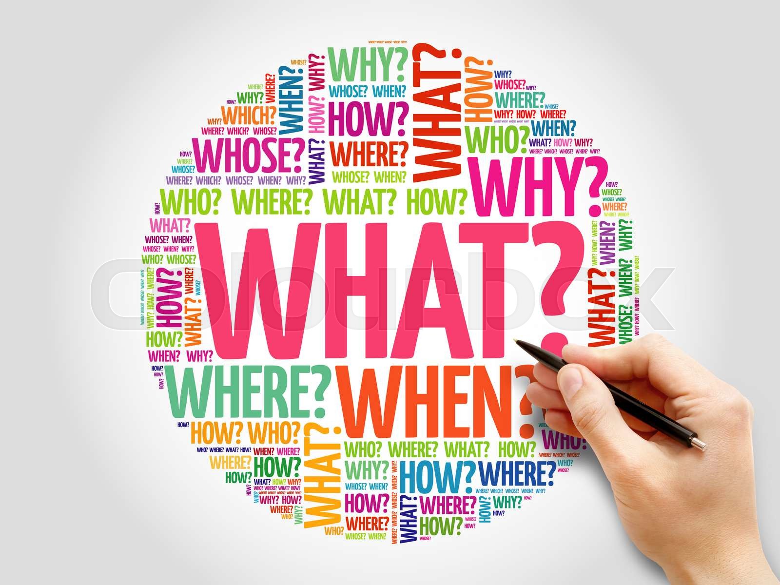 Question words word cloud | Stock image | Colourbox