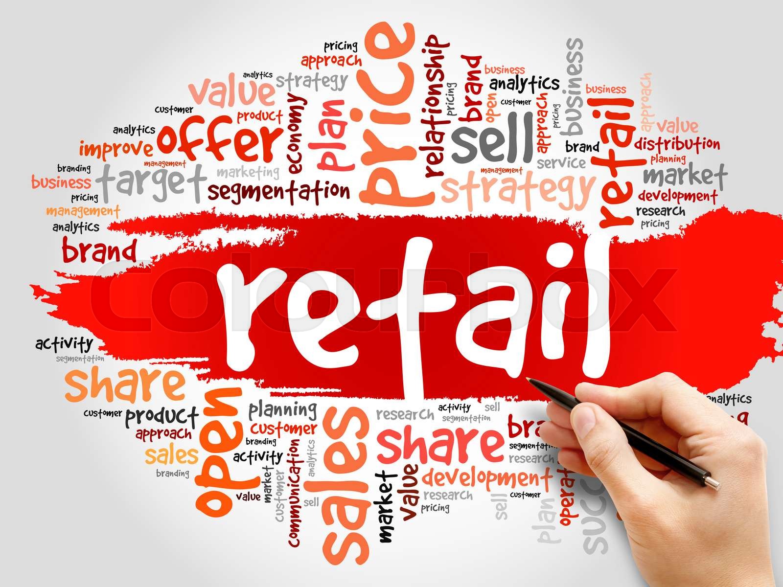 Retail word cloud | Stock image | Colourbox