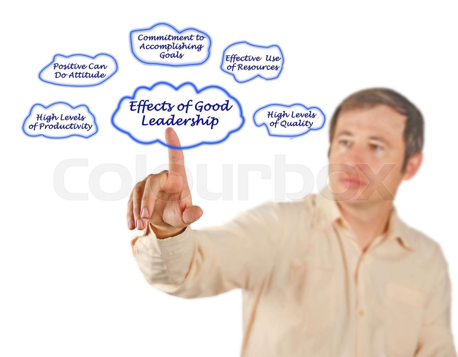 Effects of Good Leadership | Stock image | Colourbox