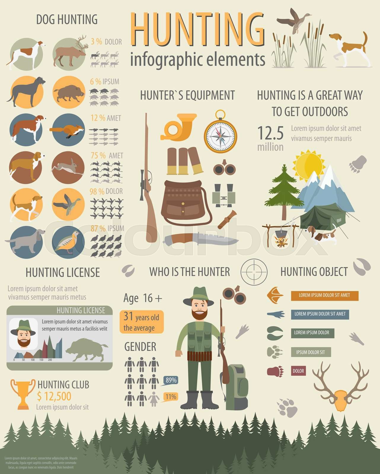 Hunting infographic template. Dog hunting, equipment, statistical data ...