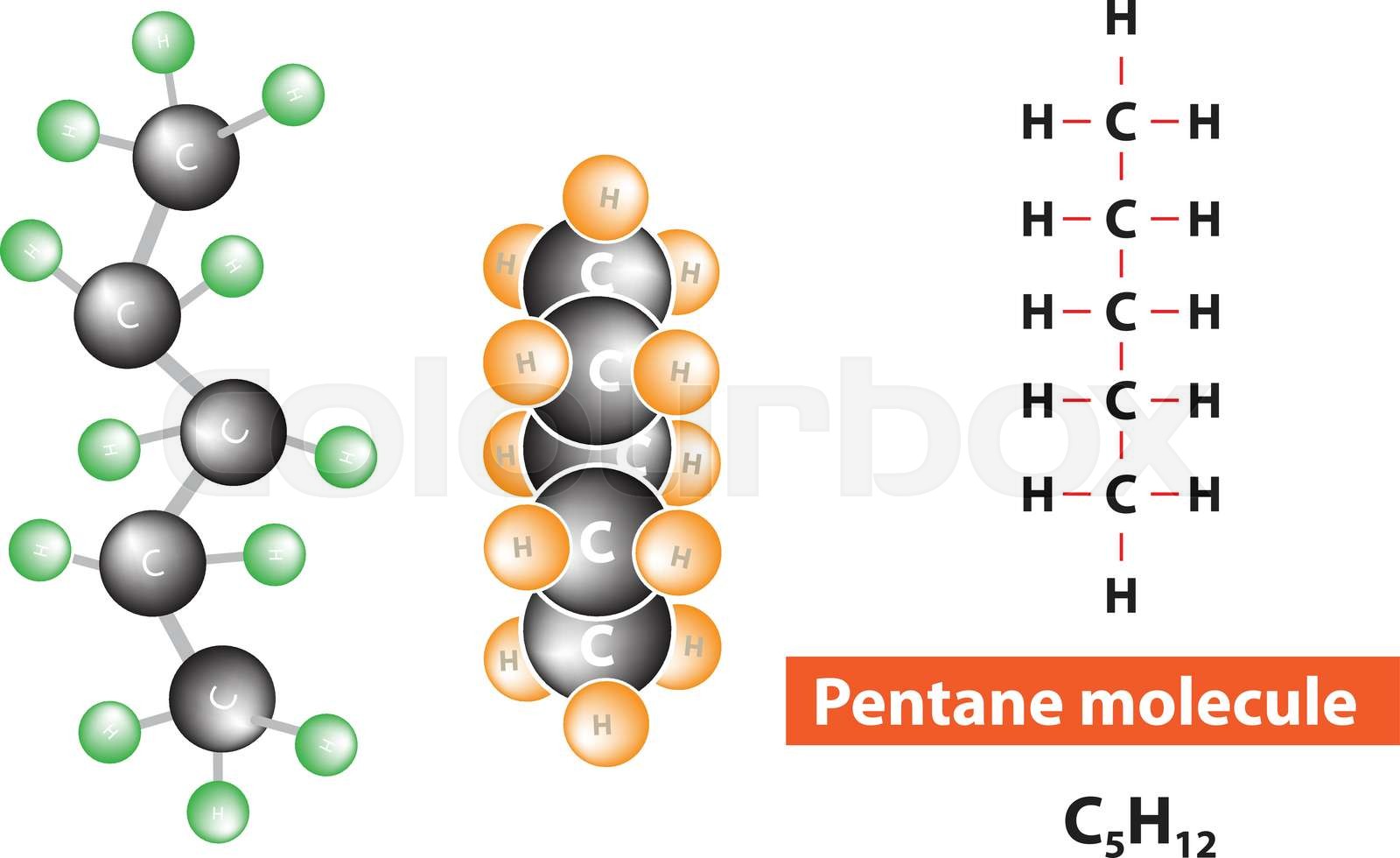 Pentane molecular structure | Stock vector | Colourbox