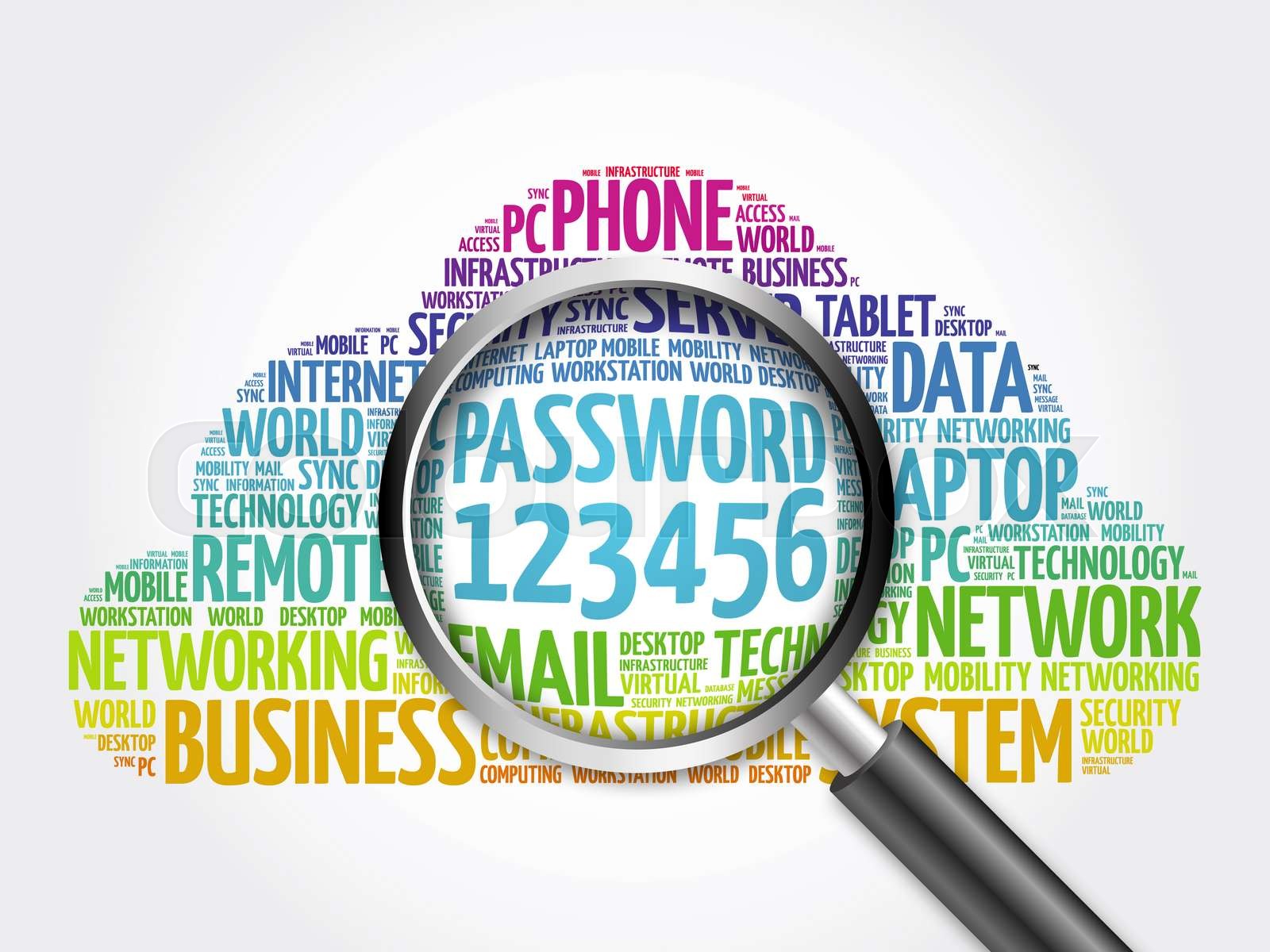 Easy Password 123456 word cloud | Stock image | Colourbox