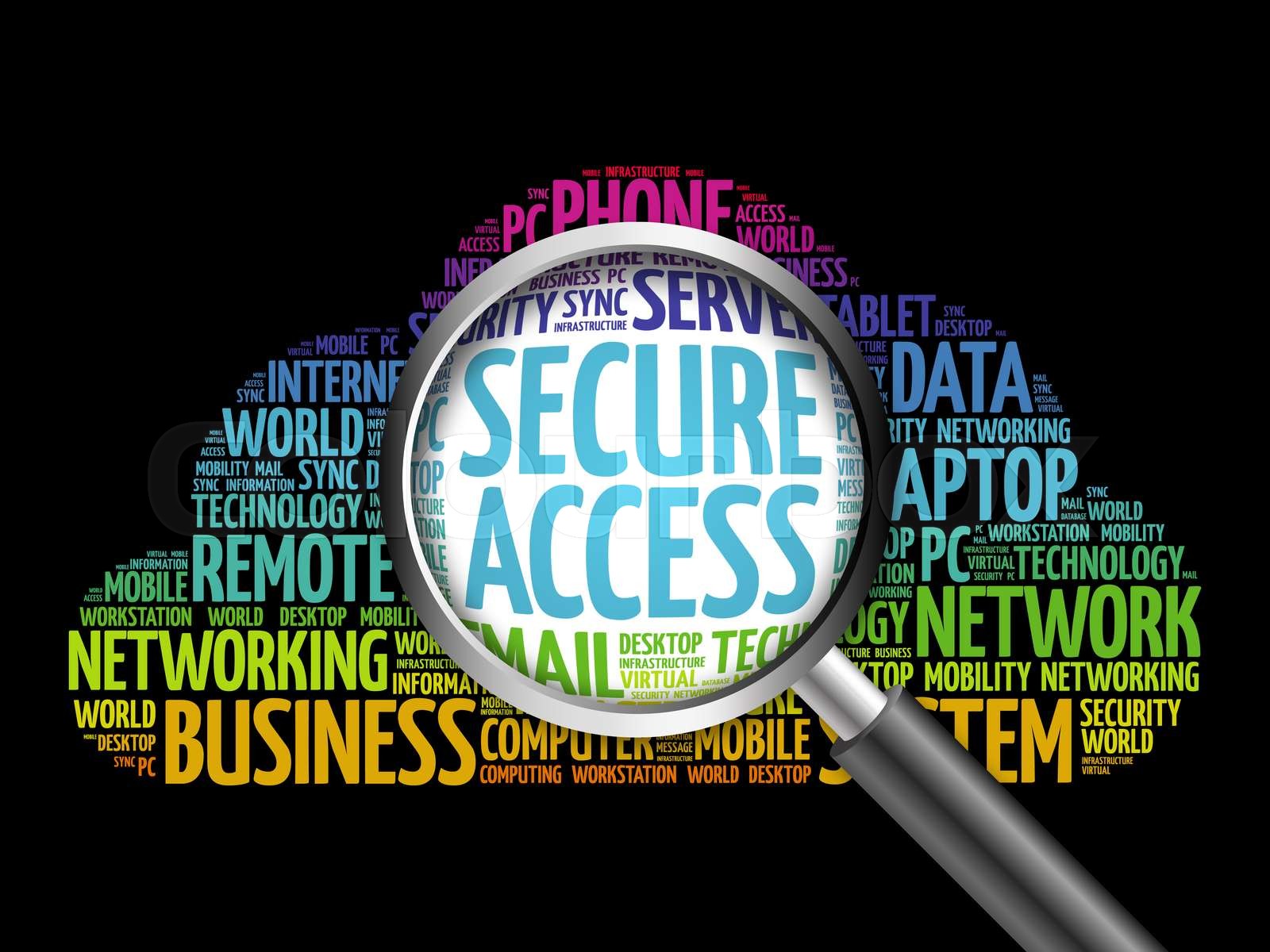 Secure Access word cloud | Stock image | Colourbox