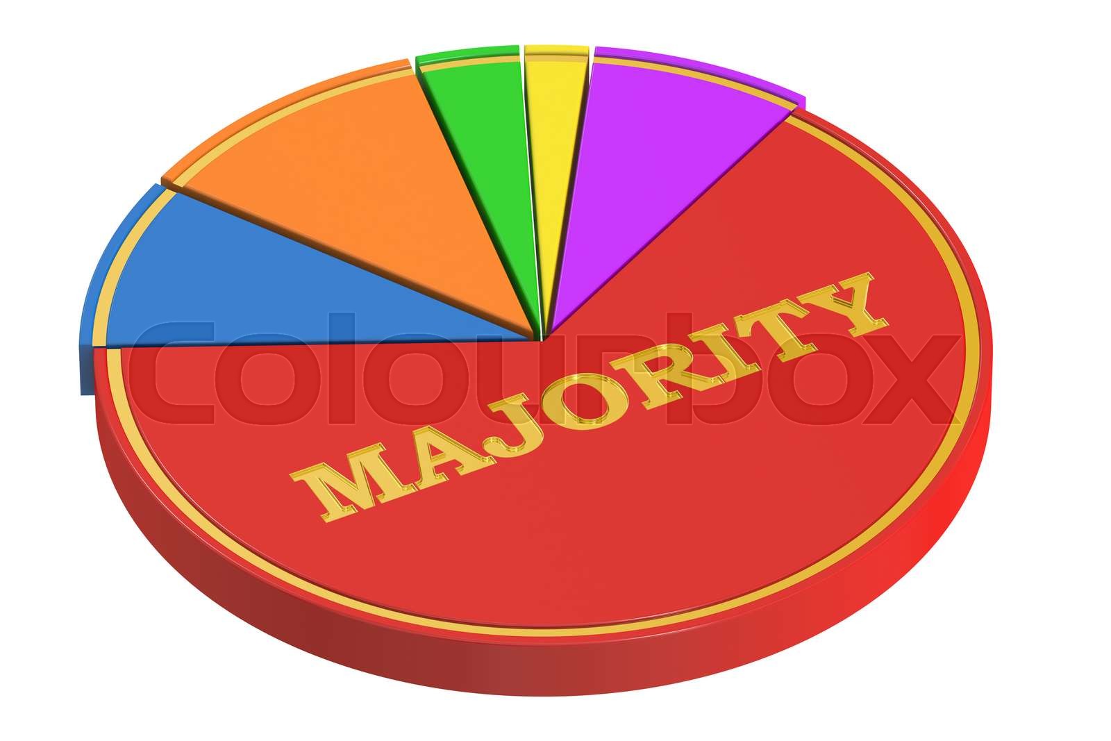 Majority concept with Pie Chart, 3D rendering | Stock image | Colourbox