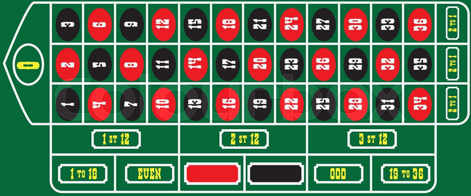 Marking table roulette | Stock vector | Colourbox