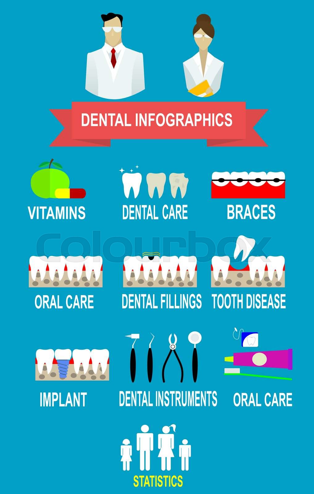 Dental and teeth care infographics treatment, prevention | Stock vector ...