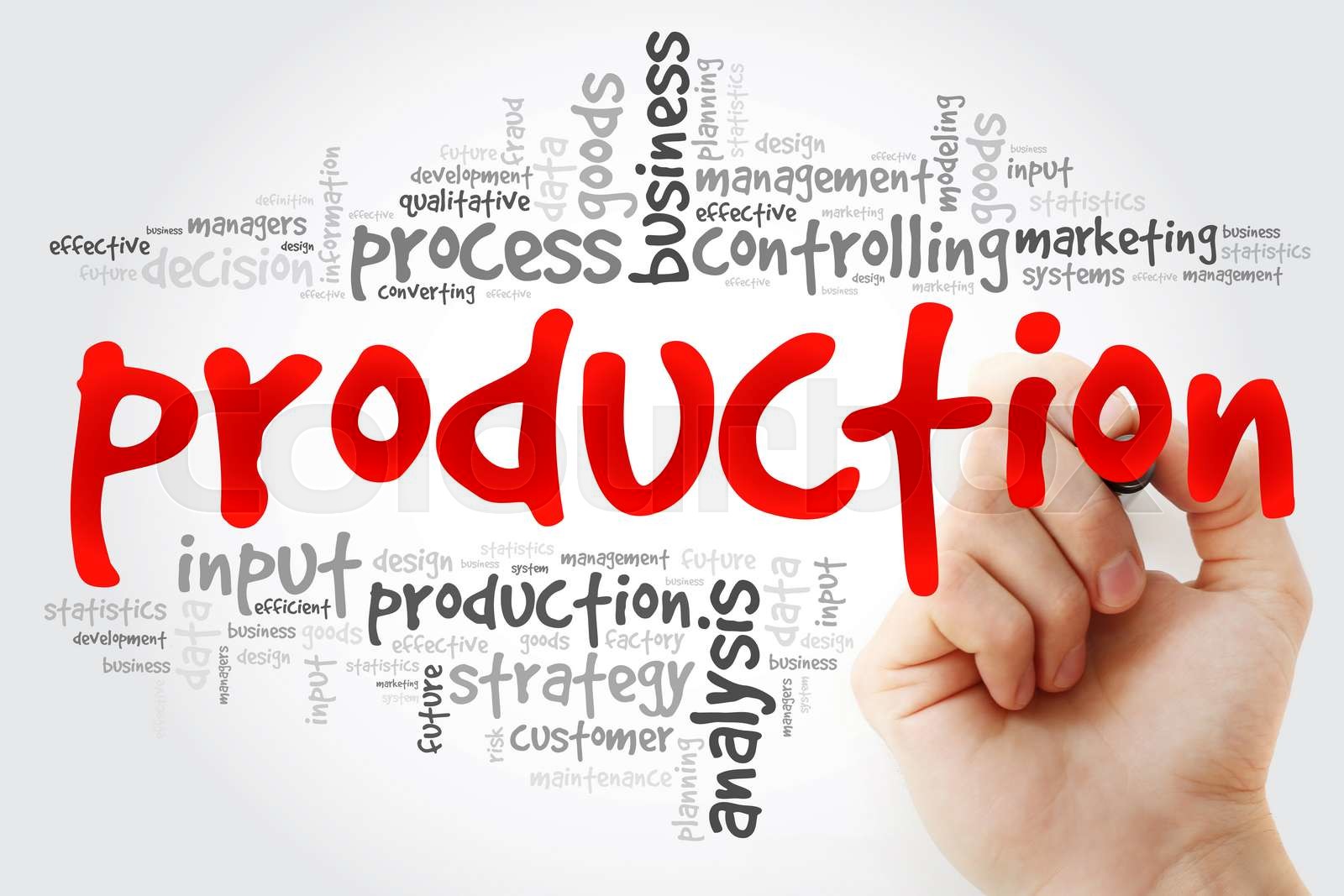 Hand writing PRODUCTION word cloud | Stock image | Colourbox