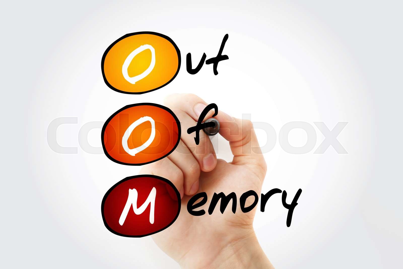 abkürzung, pc, datenspeicher | Stock Bild | Colourbox