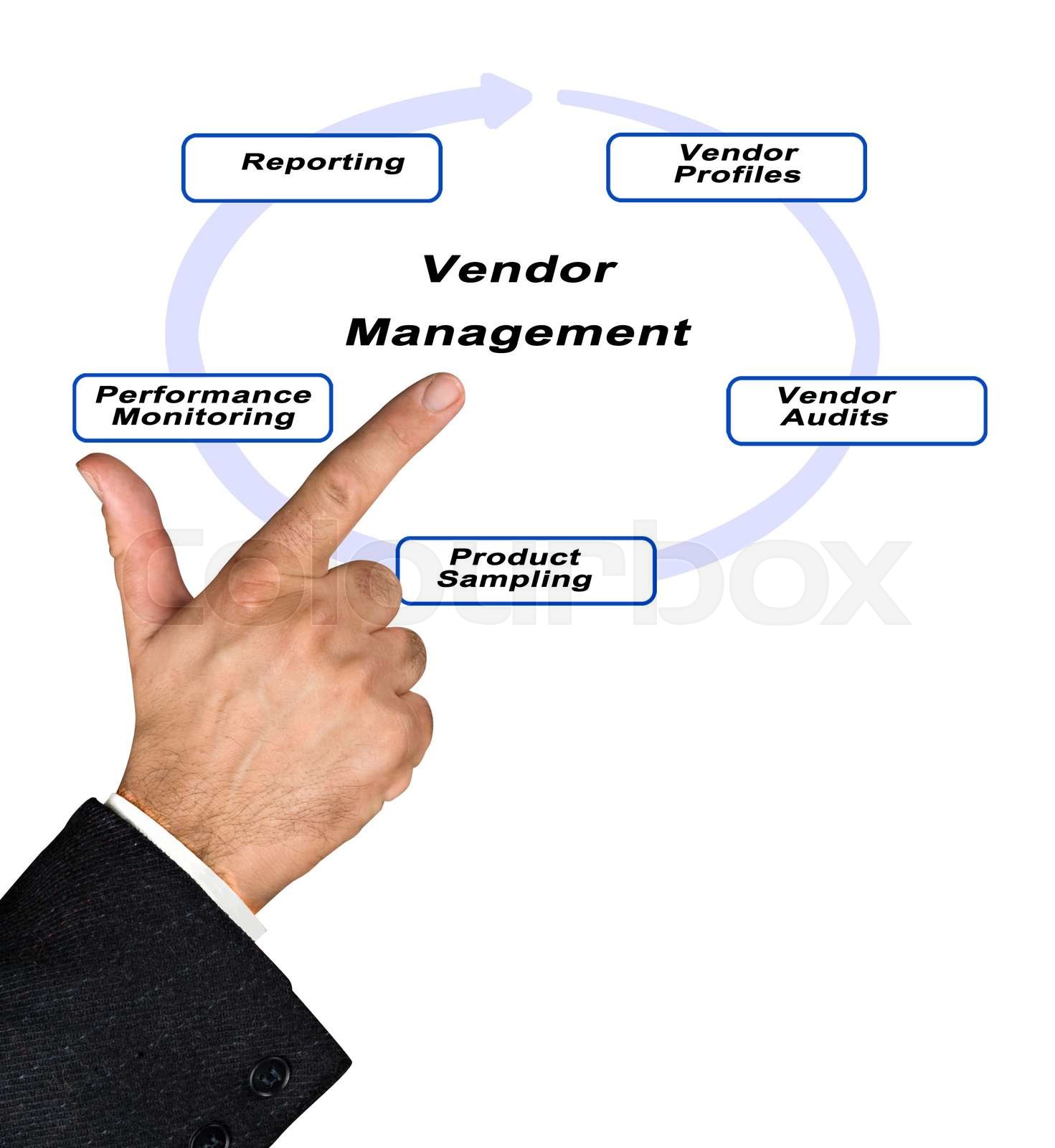 Vendor Management | Stock image | Colourbox
