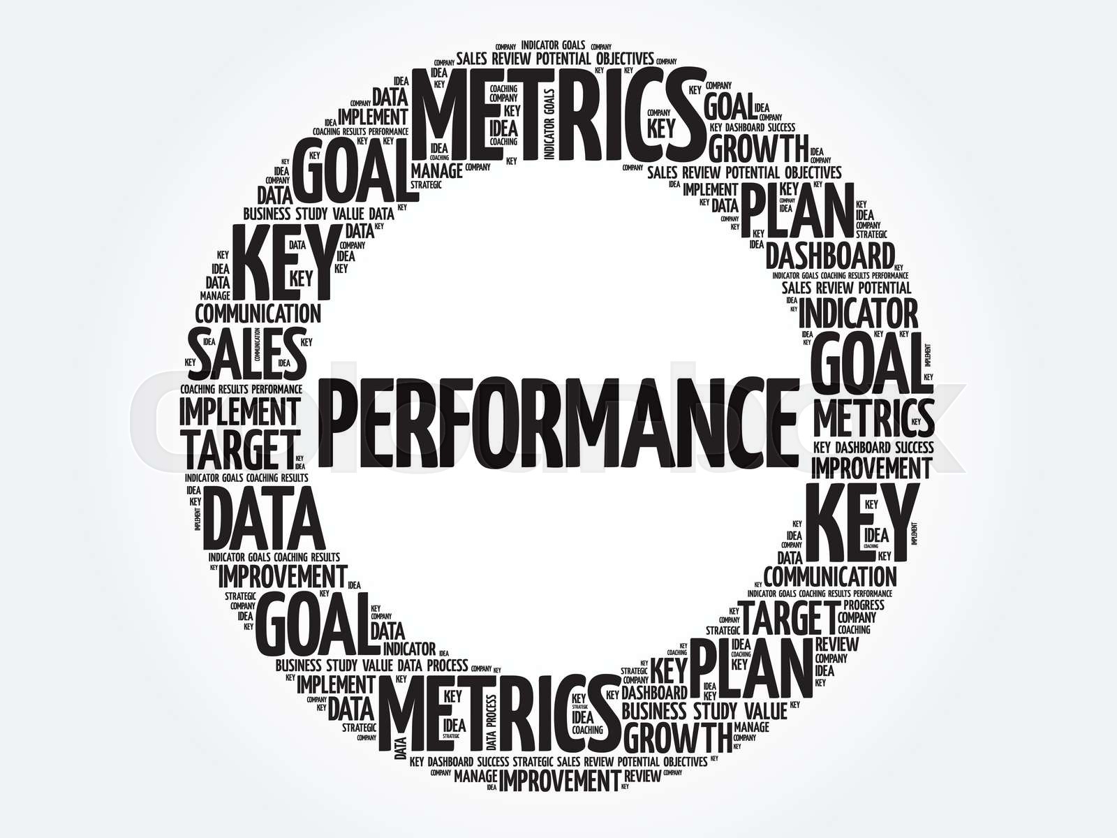 PERFORMANCE circle word cloud | Stock vector | Colourbox