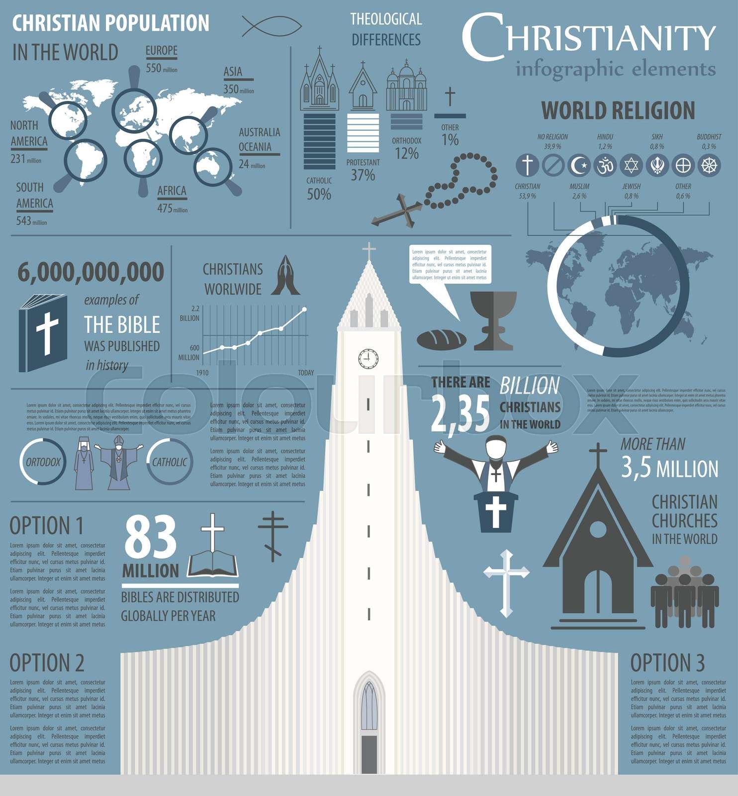 Christianity infographic. Religion graphic template | Stock vector ...