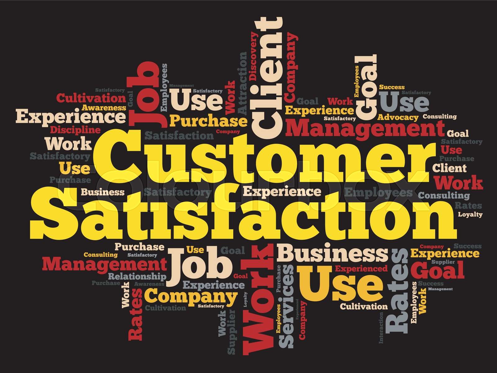 Customer Satisfaction word cloud | Stock vector | Colourbox