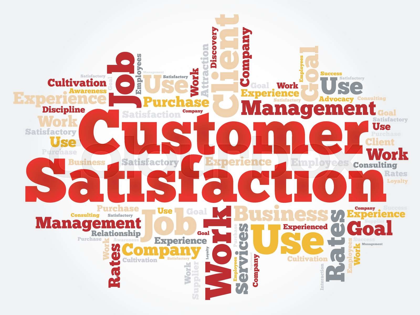 Customer Satisfaction word cloud | Stock vector | Colourbox