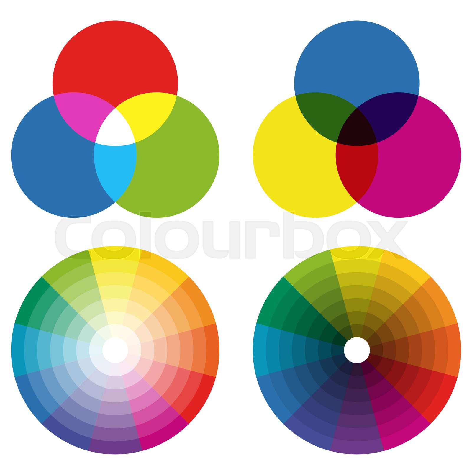 collection of color wheels with overlaying colors | Stock vector ...