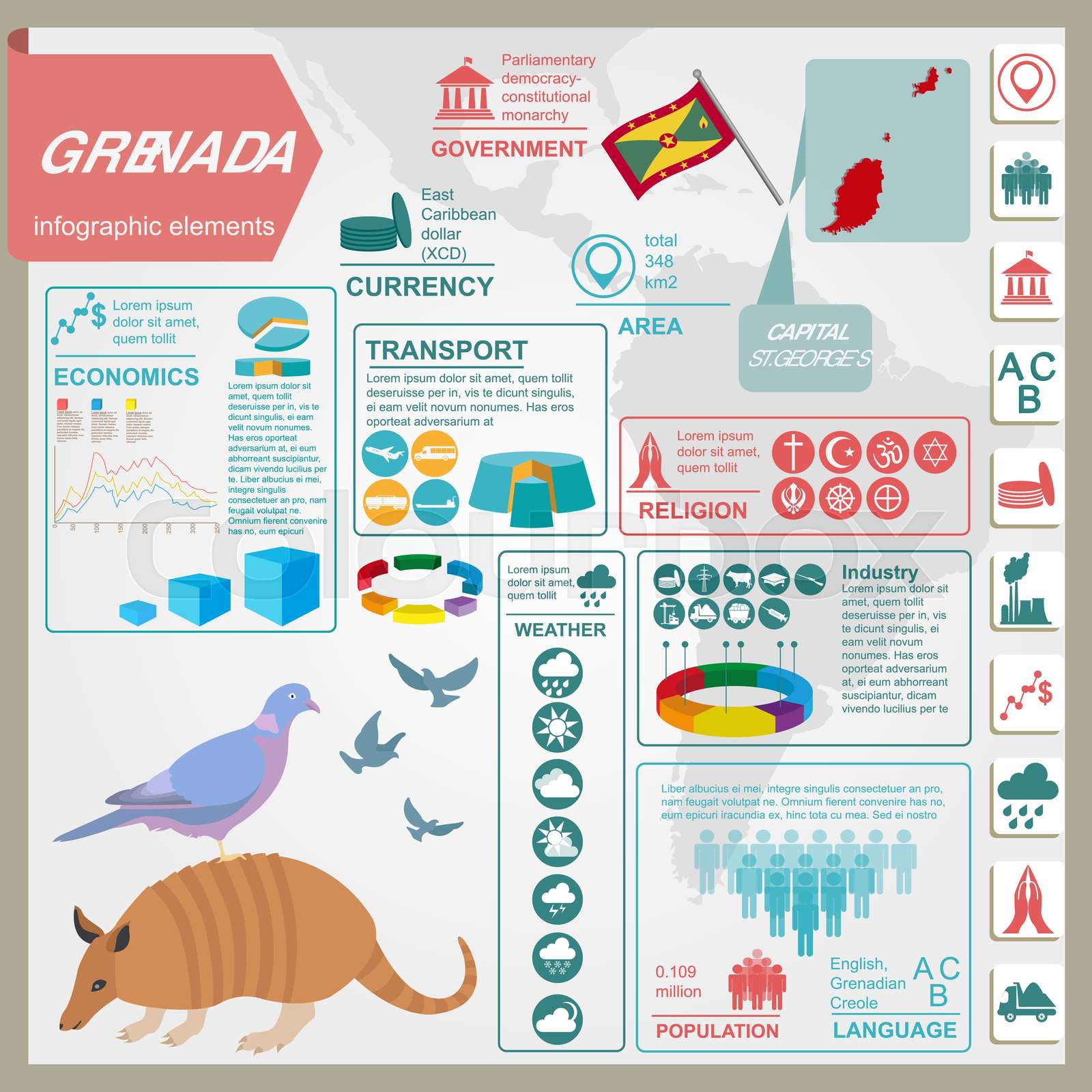 Grenada infographics, statistical data, sights. Antillean Armadillo ...