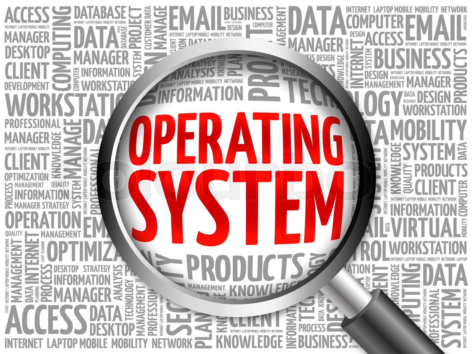 Operating System word cloud | Stock image | Colourbox