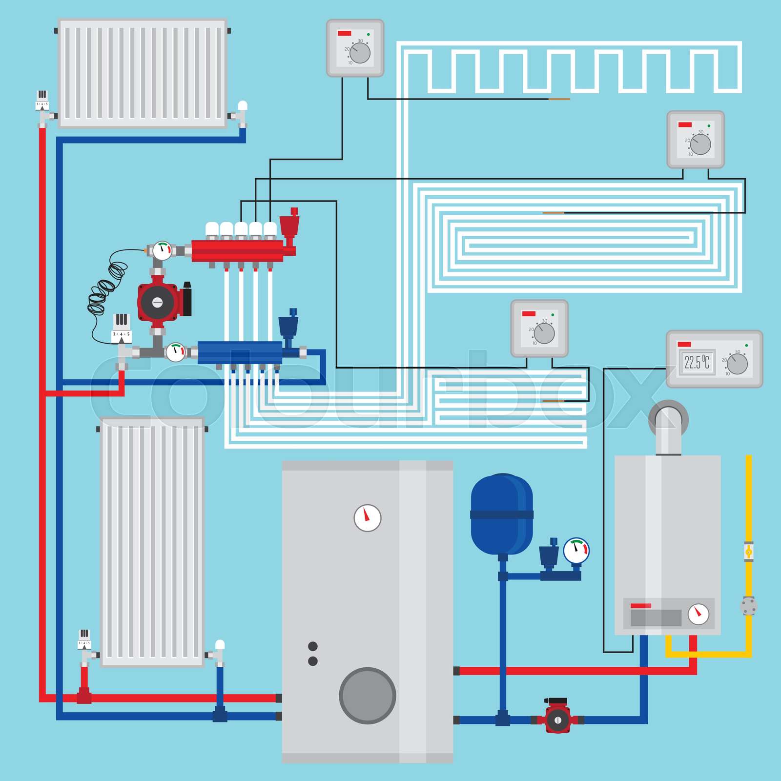 Smart energy-saving heating system with thermostats. Smart House with ...
