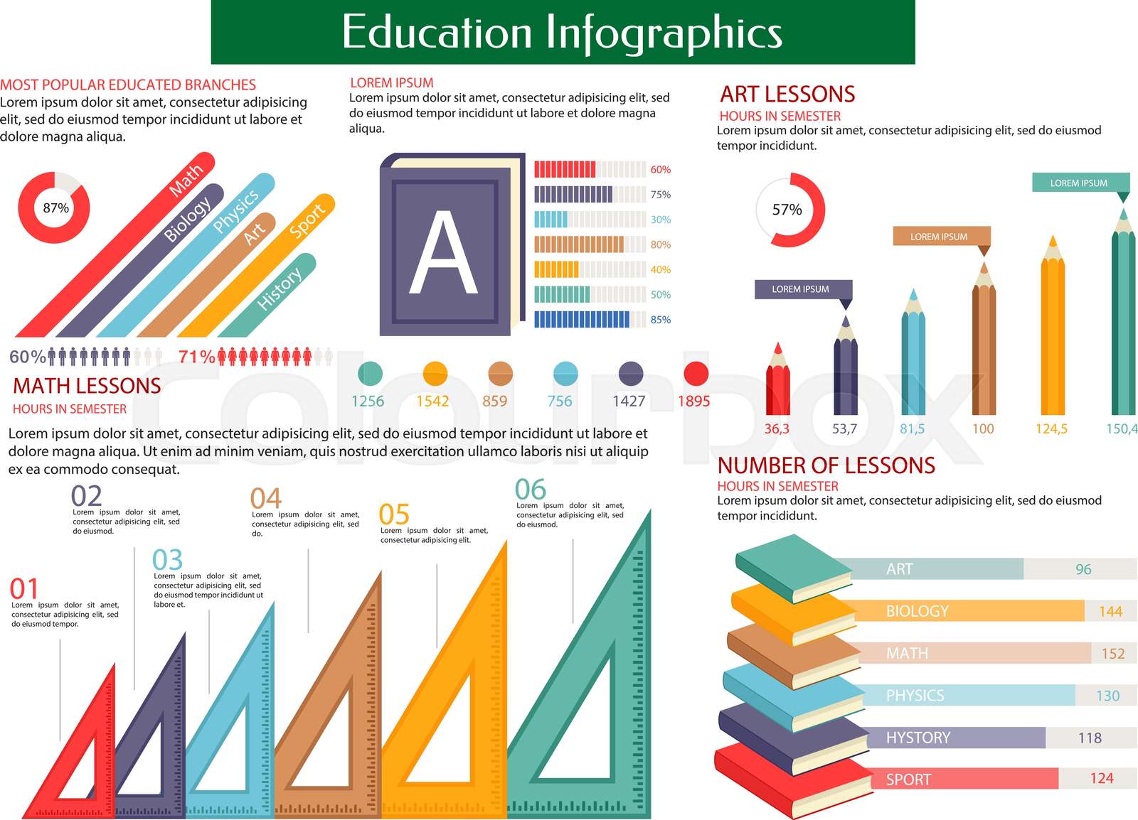 Education infographic placard template | Stock vector | Colourbox