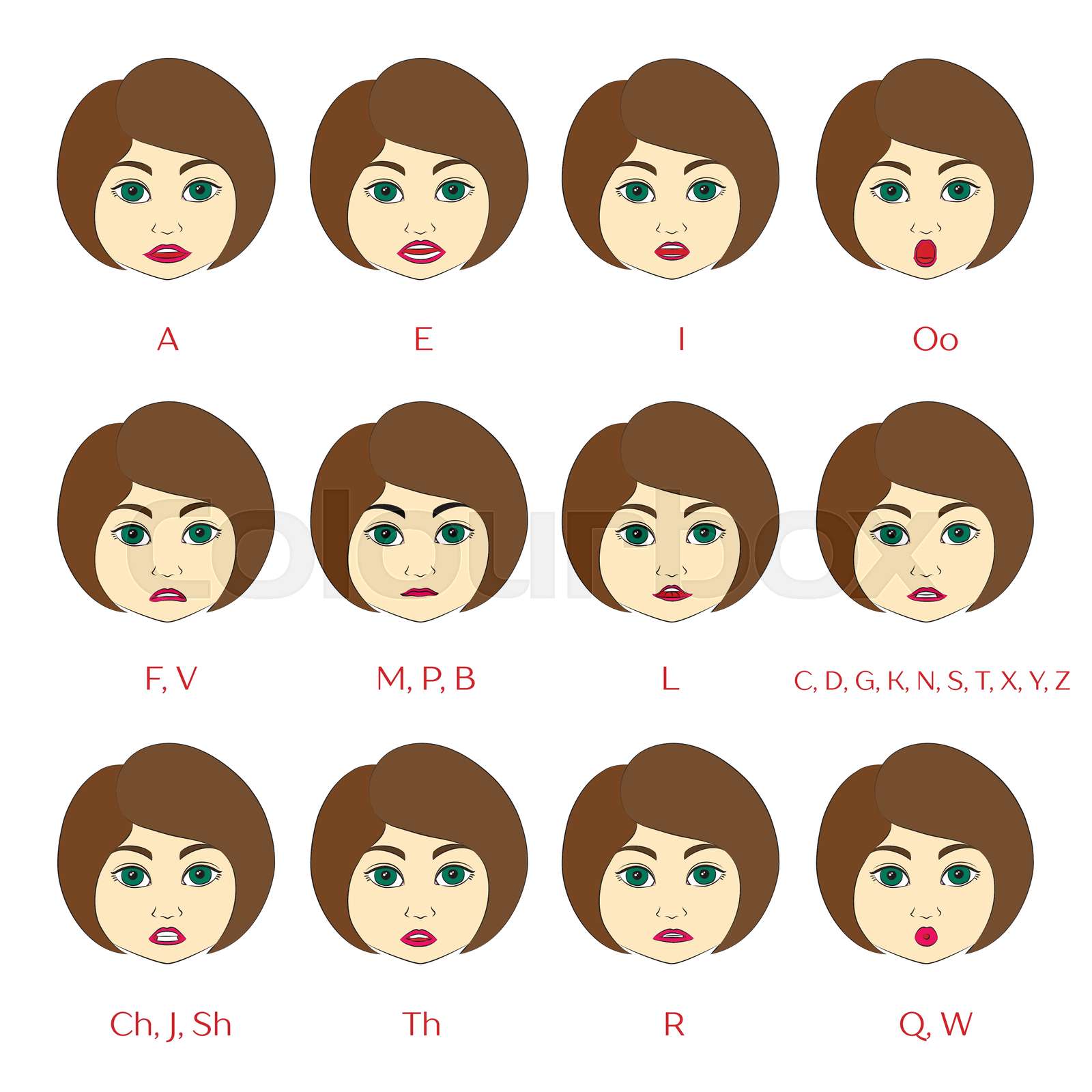 Set Of Character Lip Sync Stock Vector Colourbox
