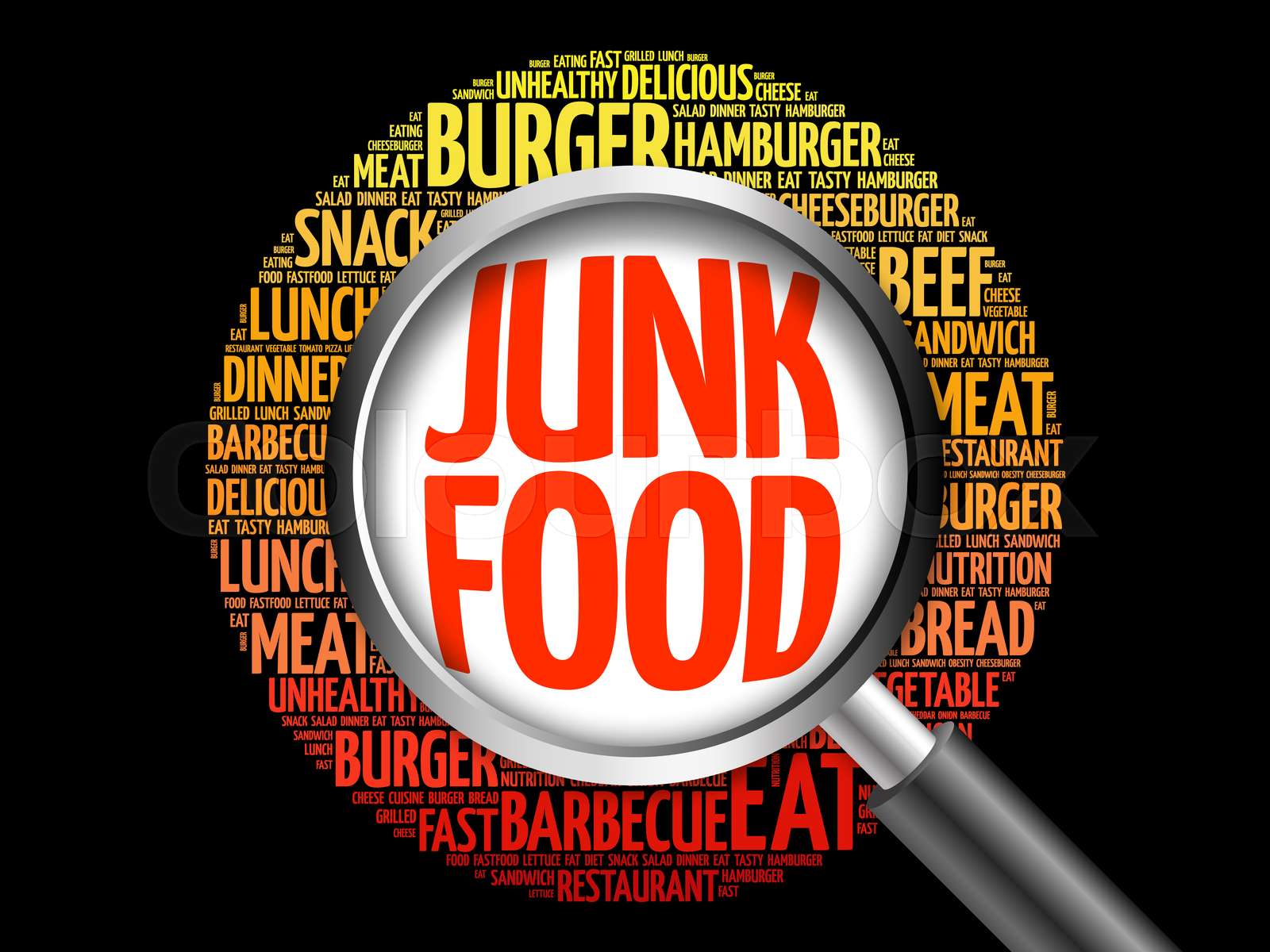 JUNK FOOD word cloud with magnifying glass | Stock image | Colourbox