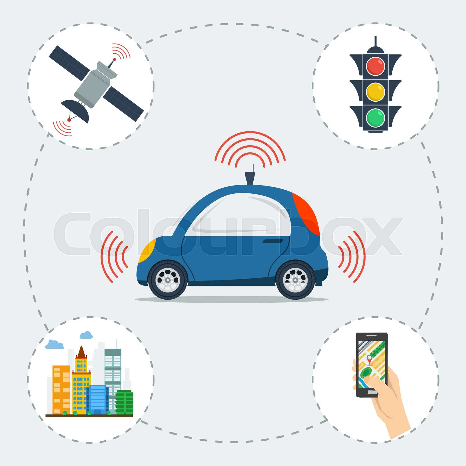 Infographic of self driving car | Stock vector | Colourbox