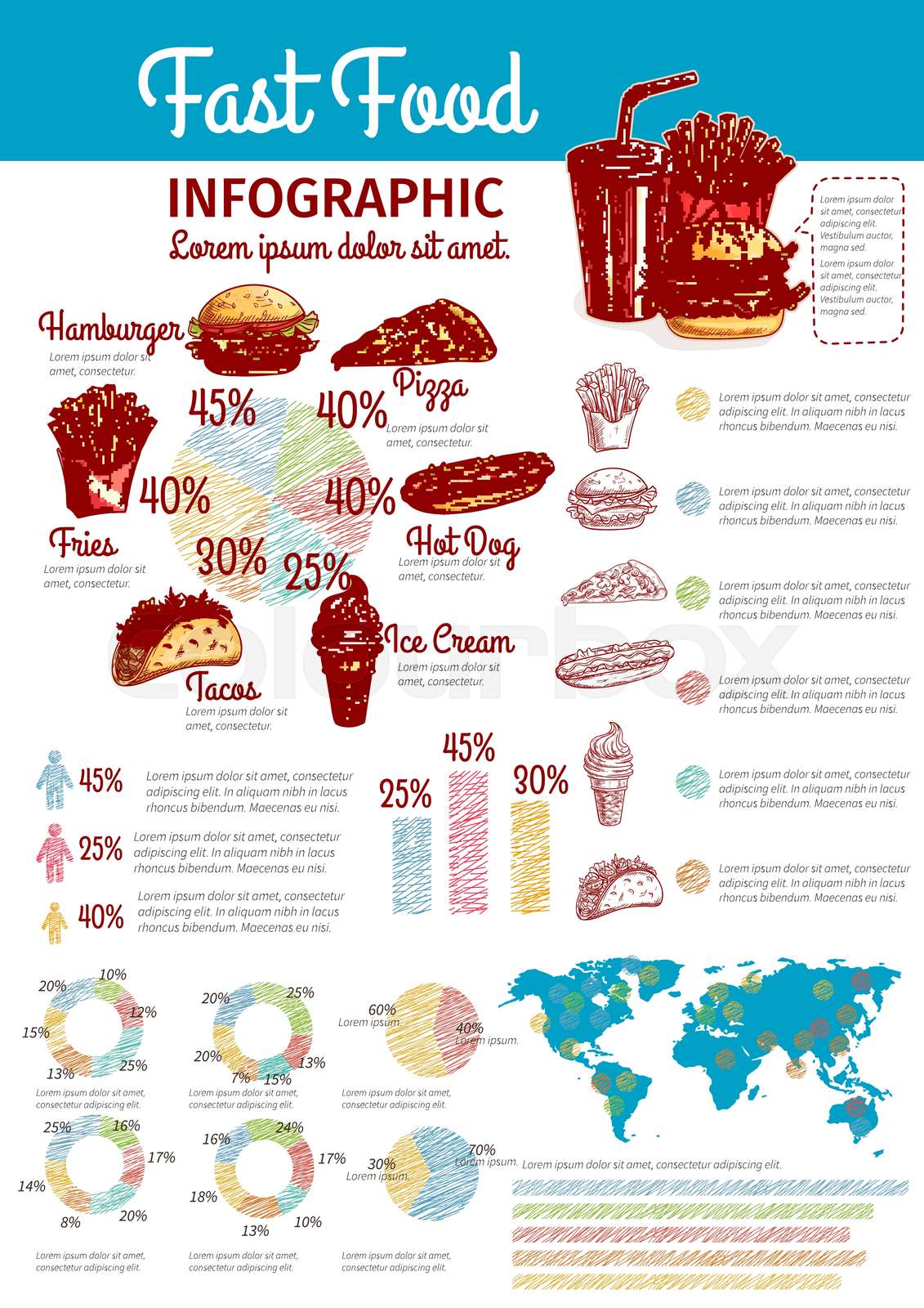 Infographic About Health And Food In French
