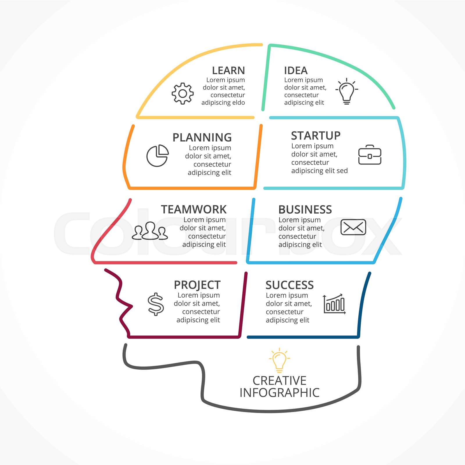 infografik, gehirn, intelligenz | Stock-Vektor | Colourbox