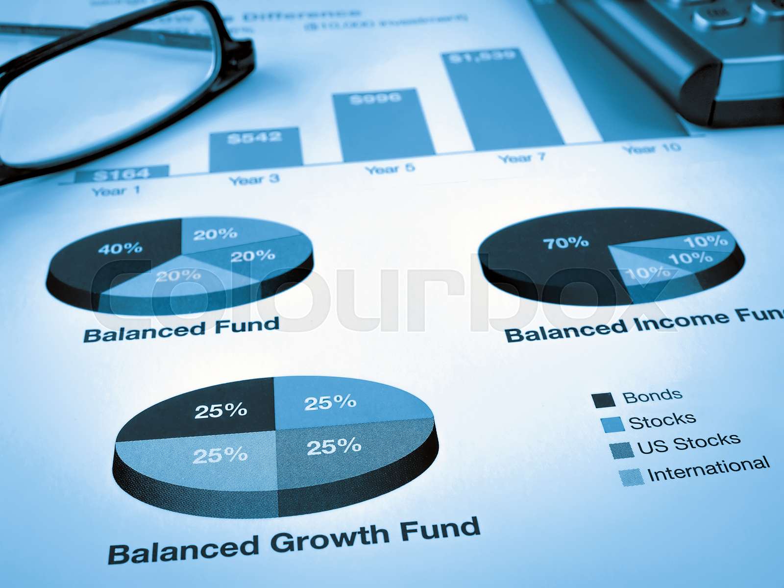 Investment Chart | Stock image | Colourbox