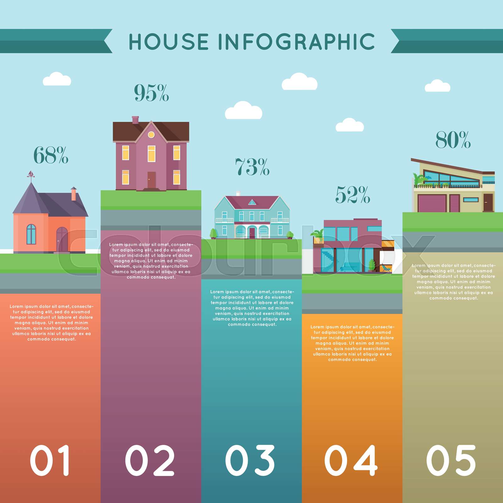 House Infographic Illustration in Flat Design. | Stock vector | Colourbox
