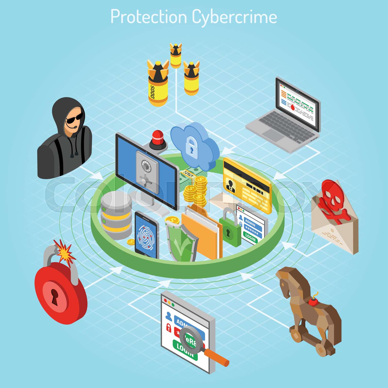 Cyber crime protection isometric concept | Stock vector | Colourbox