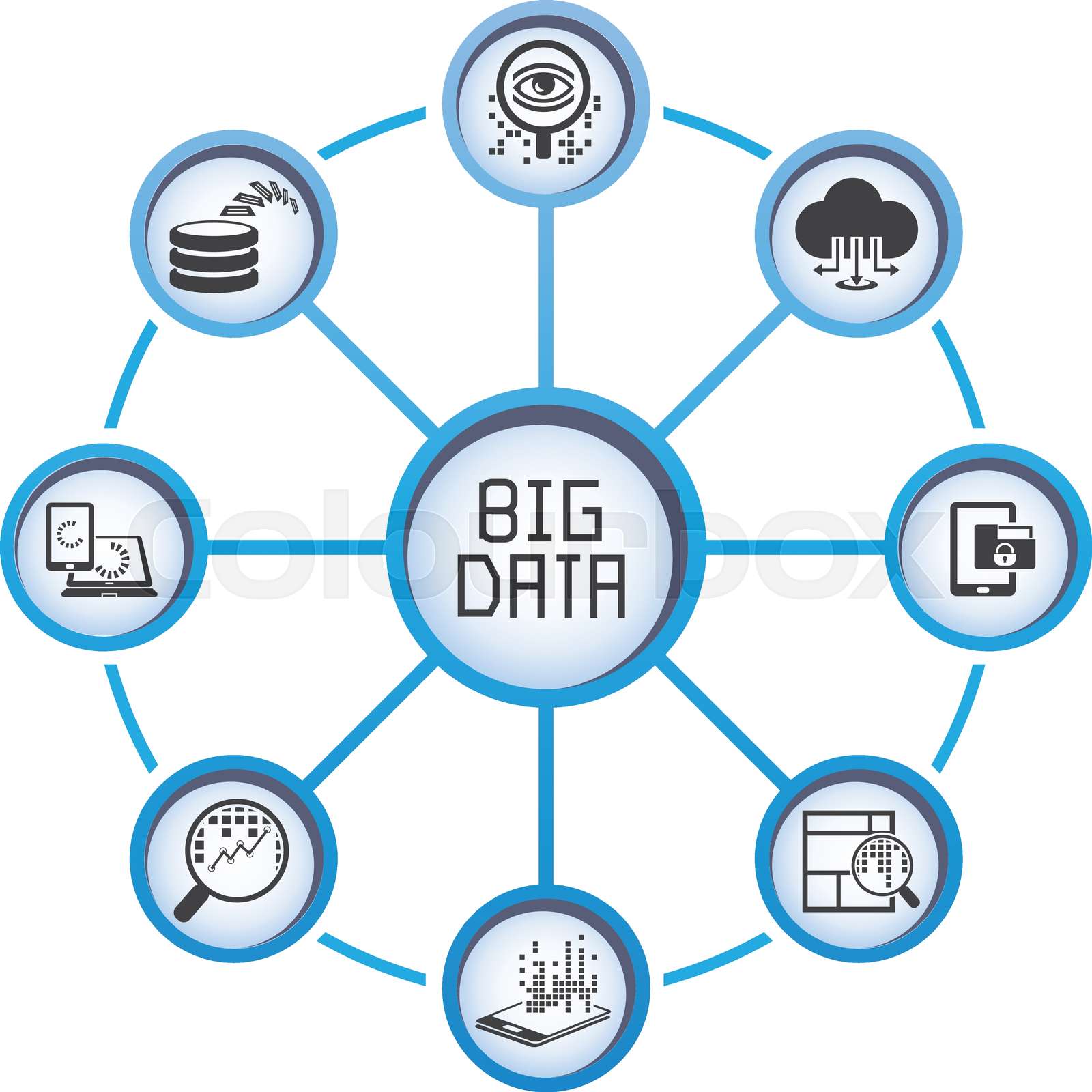 big data concept diagram | Stock vector | Colourbox
