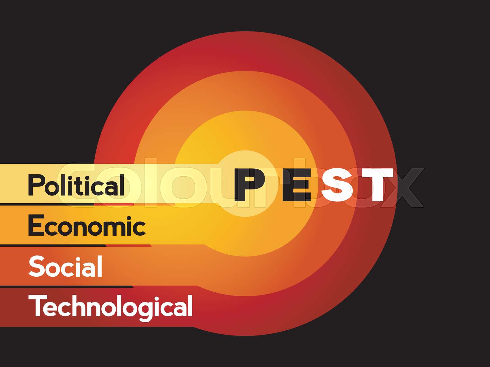 PEST Business Infographic target | Stock vector | Colourbox