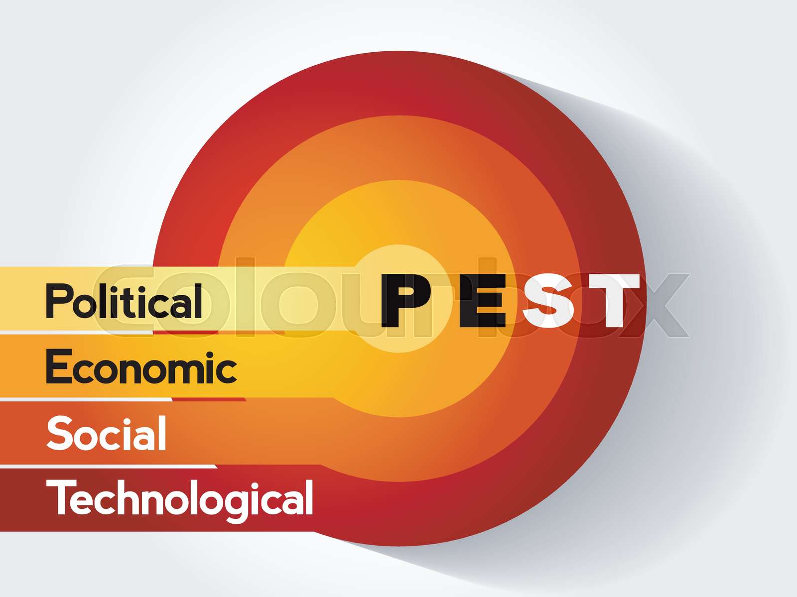 PEST Business Infographic target | Stock vector | Colourbox