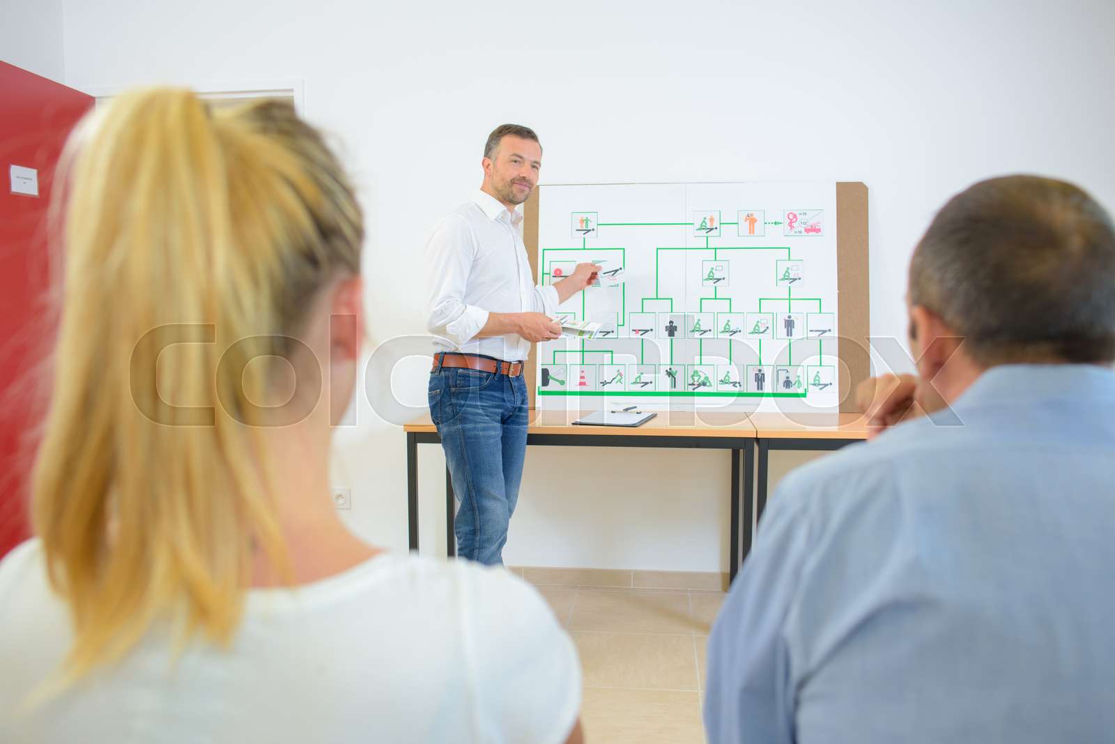 showing a flowchart | Stock image | Colourbox