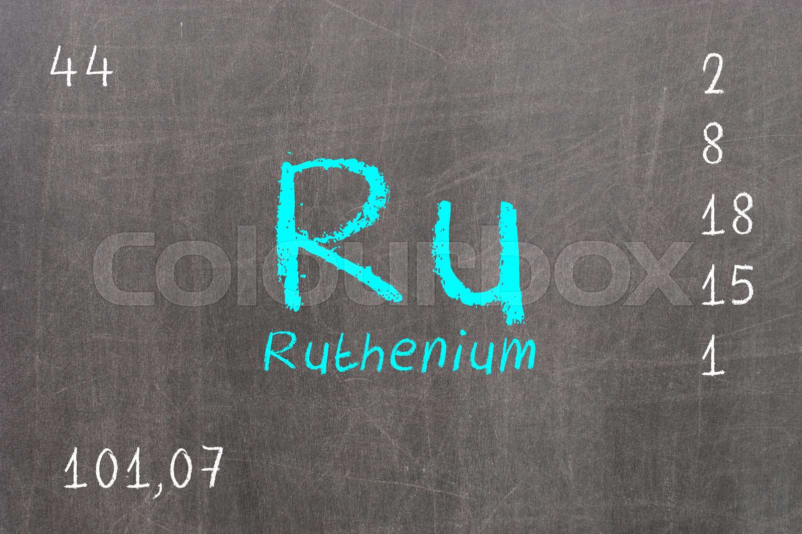 Isolated blackboard with periodic table, Ruthenium | Stock image ...