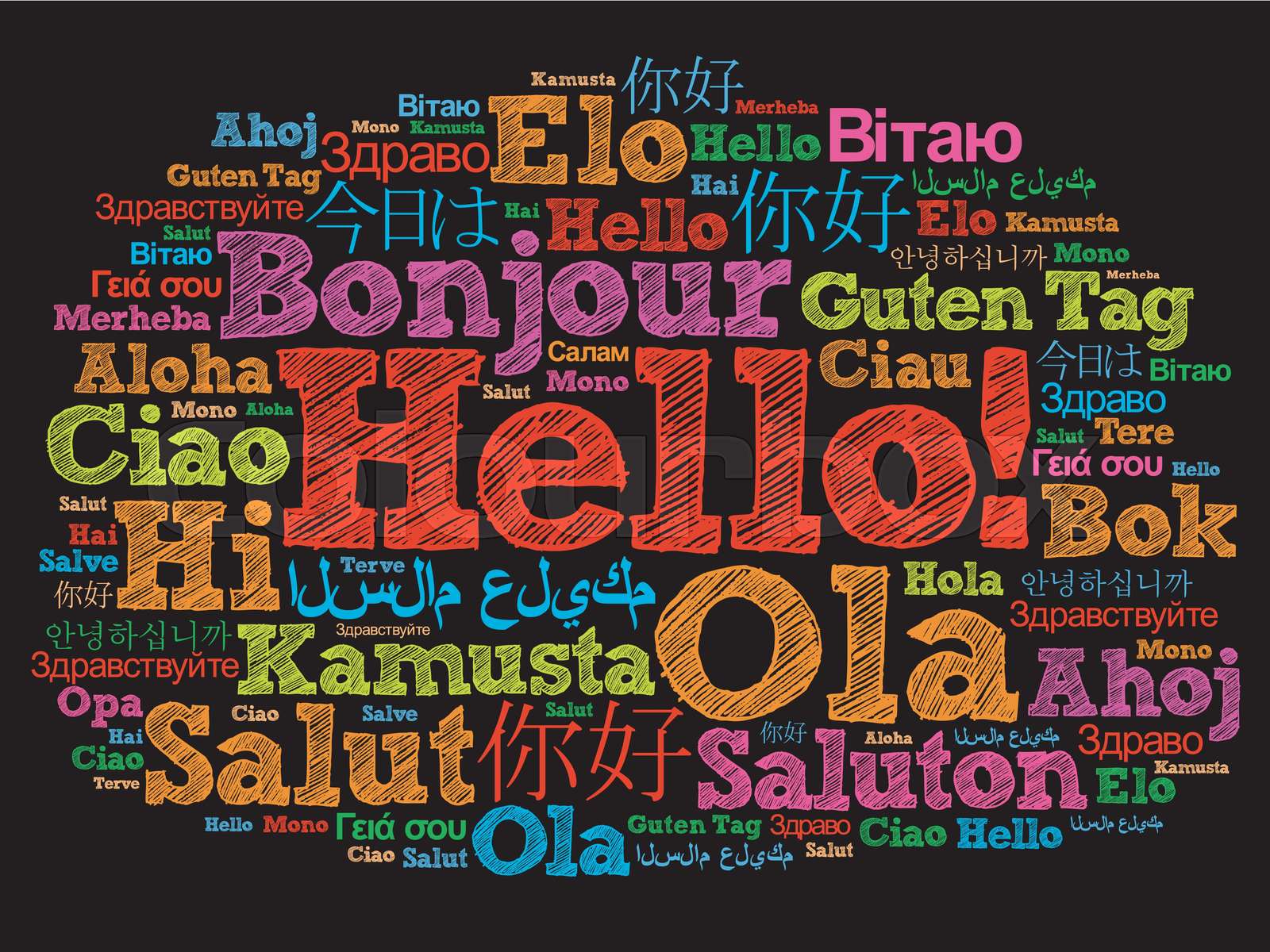 Hello In Many Languages